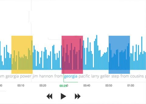 Labeling and Data Annotation Services - AnnotationBox