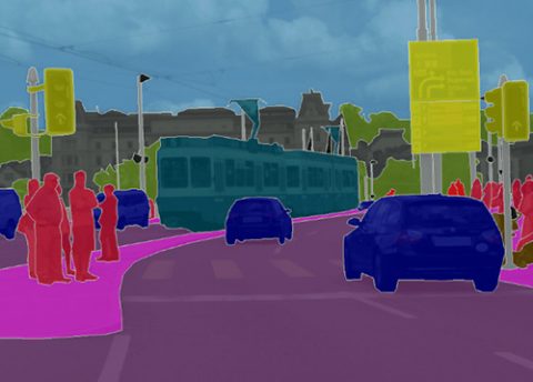 Image annotation services | Annotation Box