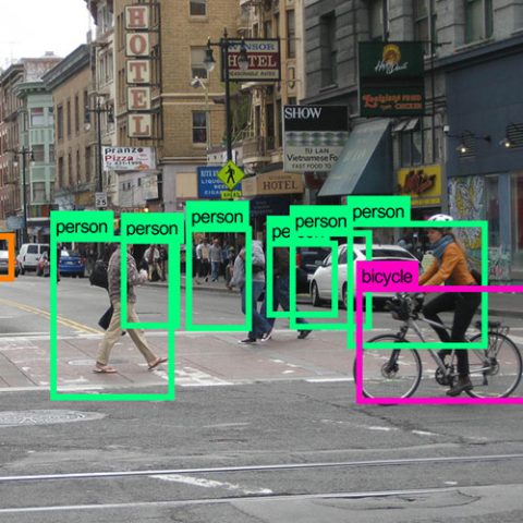 Labeling and Data Annotation Services - AnnotationBox