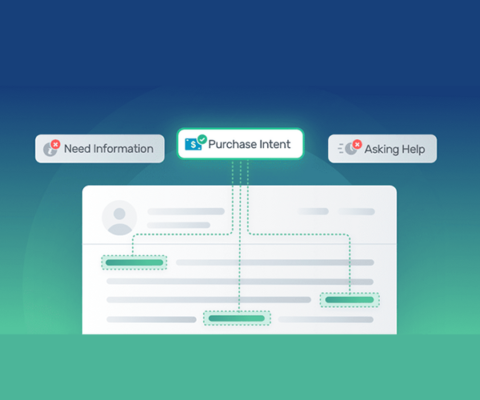 Natural Language Processing Services - annotationbox.com